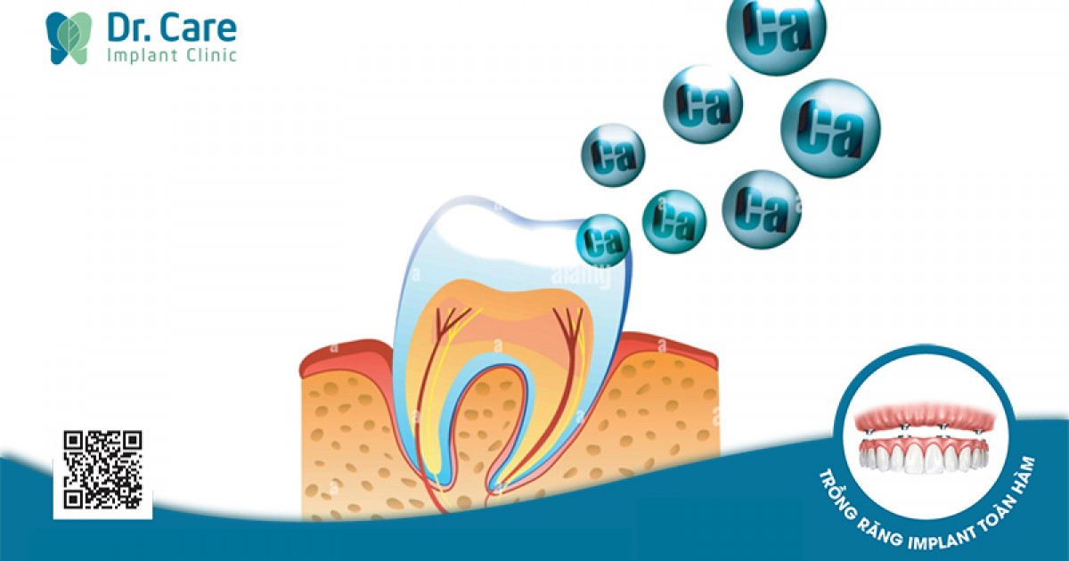 Thiếu canxi ảnh hưởng đến răng như thế nào? | Dr. Care